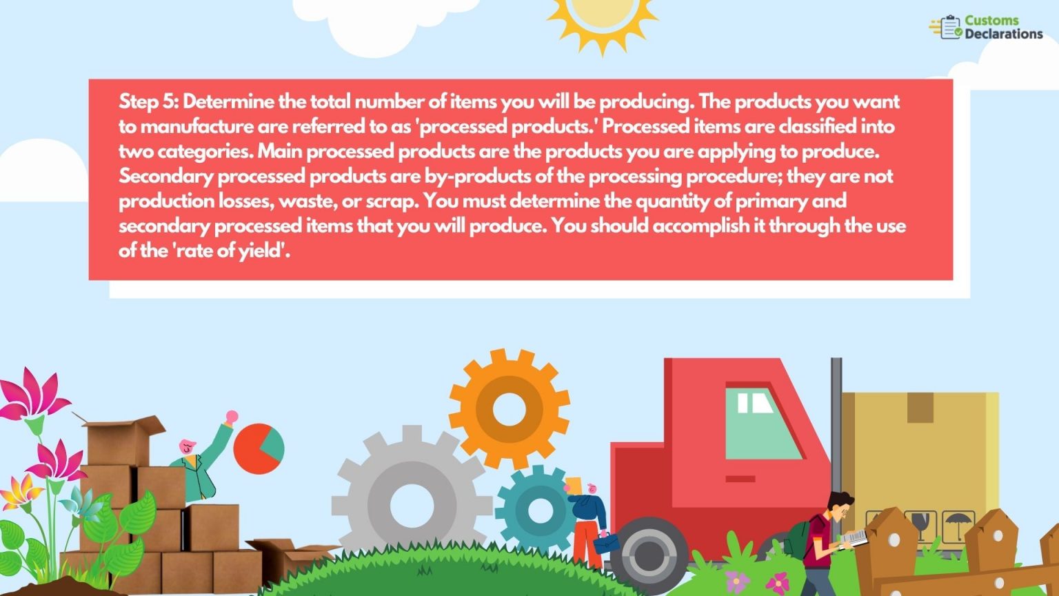 Customs Procedures | A quick guide to Inward Processing to delay or pay ...