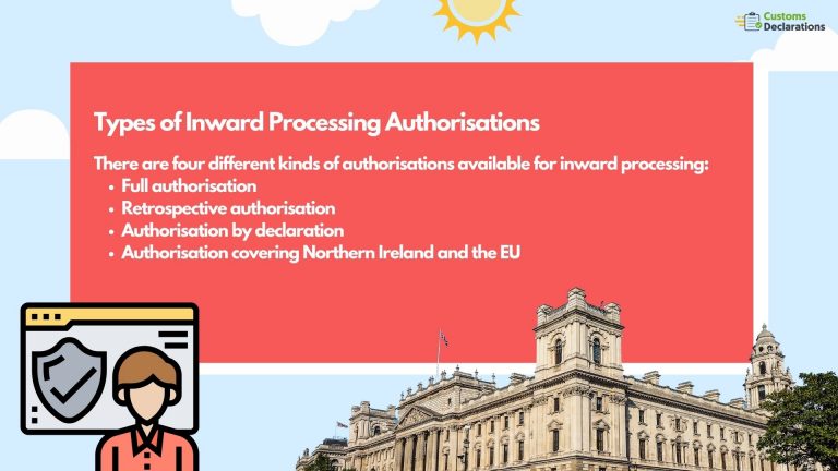 Customs Procedures | A quick guide to Inward Processing to delay or pay ...