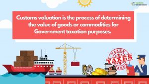A Quick Guide to Customs Valuation Methods to Determine the Value of ...