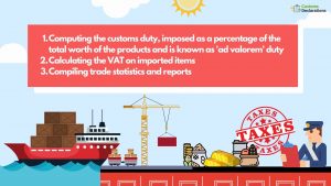 A Quick Guide to Customs Valuation Methods to Determine the Value of ...