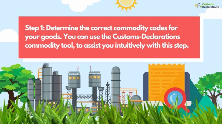 Customs Procedures | A quick guide to Inward Processing to delay or pay ...