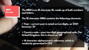 Movement Reference Number (MRN) | CUSTOMS ACRONYMS & GLOSSARY | Customs ...