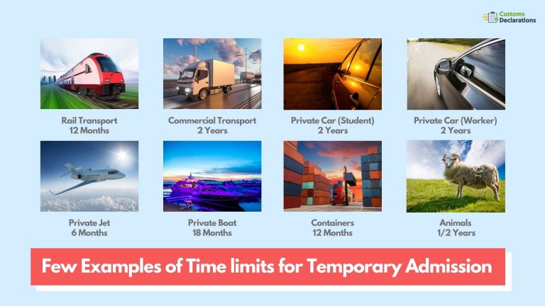 Customs Procedures | A quick guide to using Temporary Admission to ...