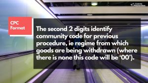 Customs Procedure Codes (CPC) | CUSTOMS ACRONYMS & GLOSSARY | Customs ...
