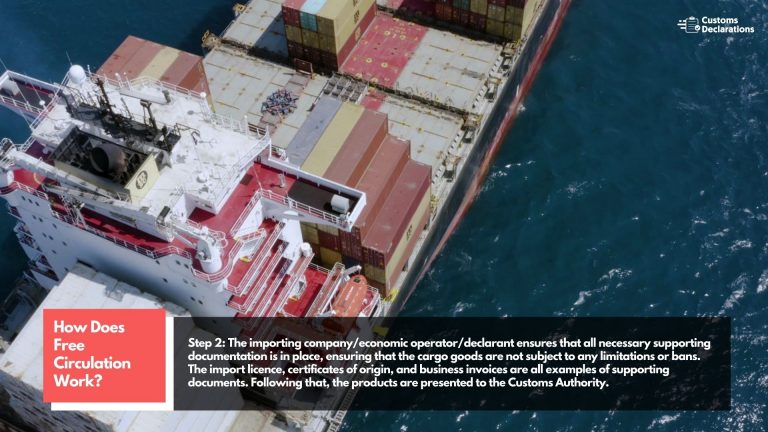 Customs Procedures | A quick guide to importing goods using the Free ...