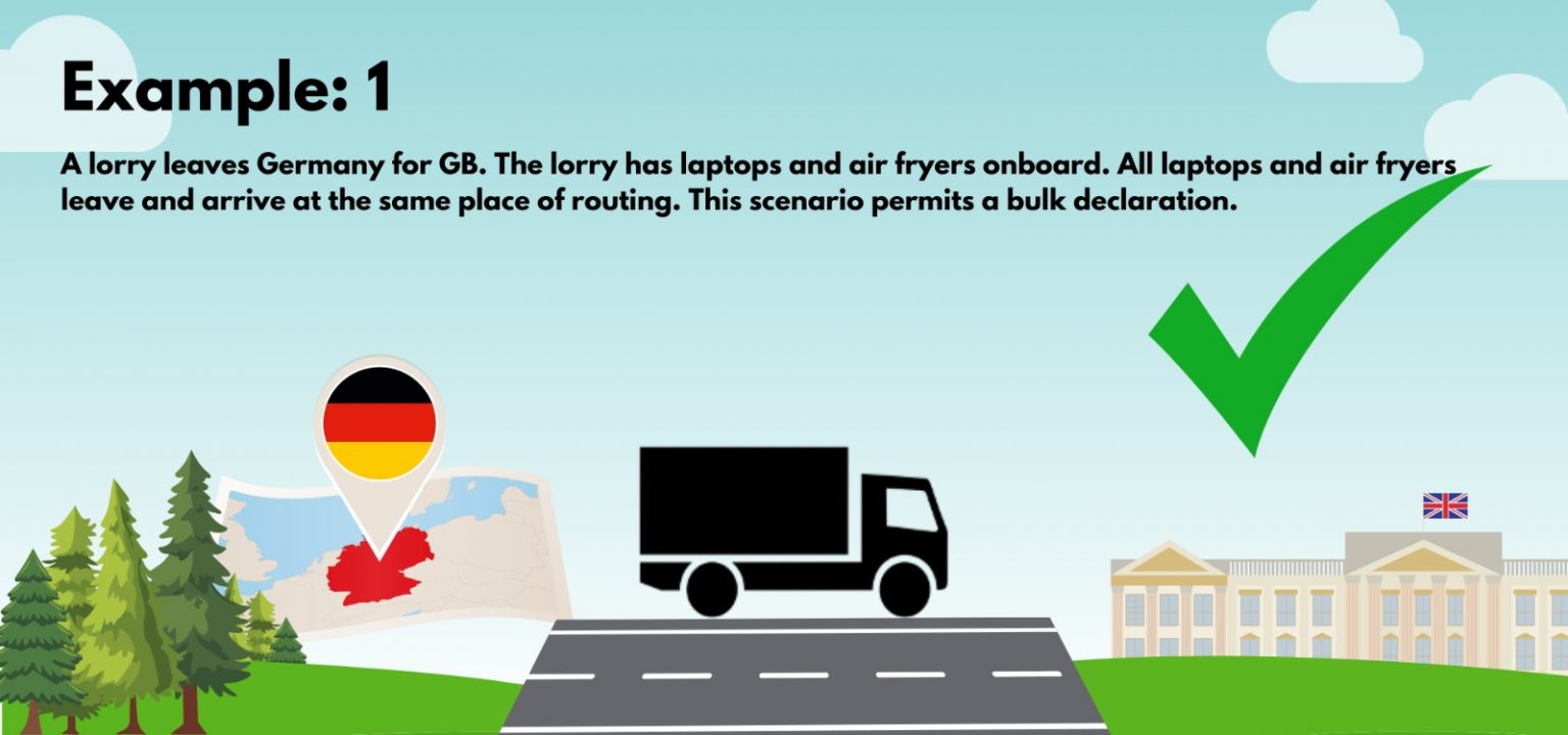 Understanding The Uks Safety And Security Declaration Technical Requirements For Imports And