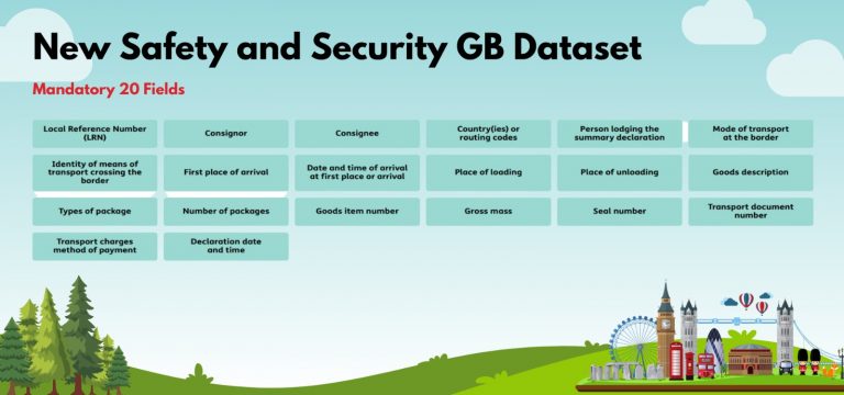 Understanding the UK's Safety and Security Declaration Technical ...