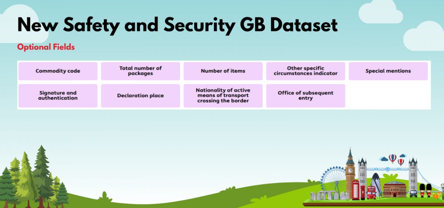 Understanding the UK's Safety and Security Declaration Technical ...