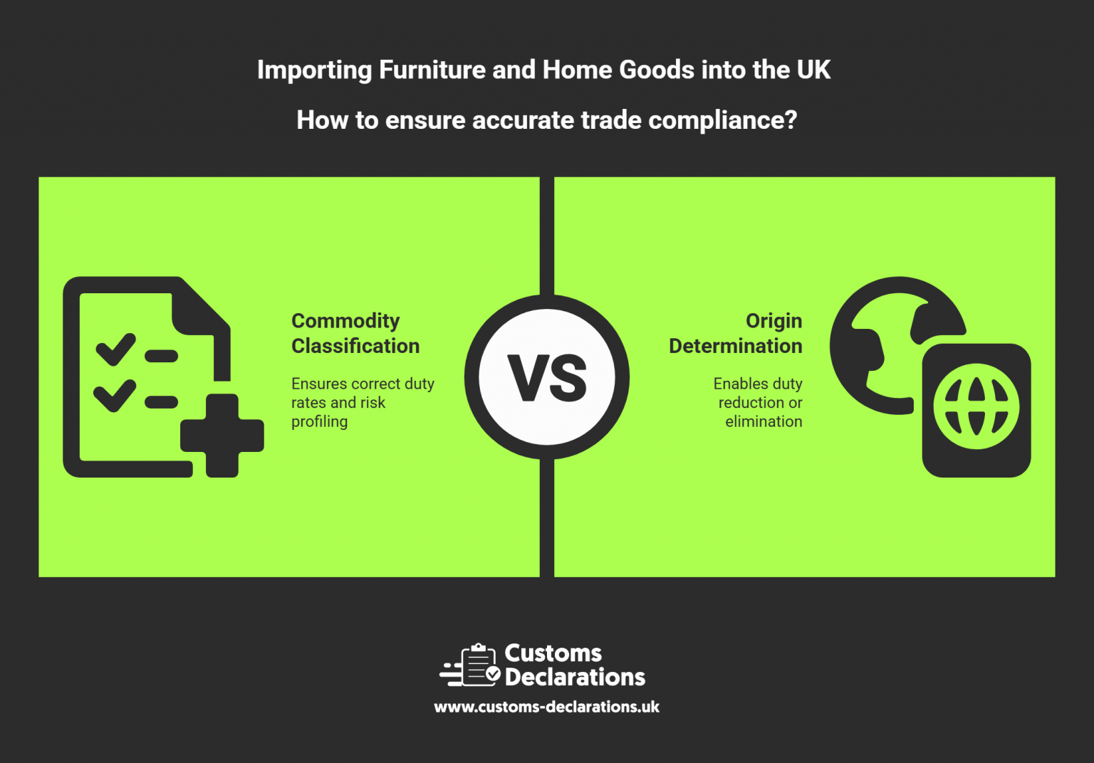 Importing Furniture and Home Goods into the United Kingdom: A Formal ...